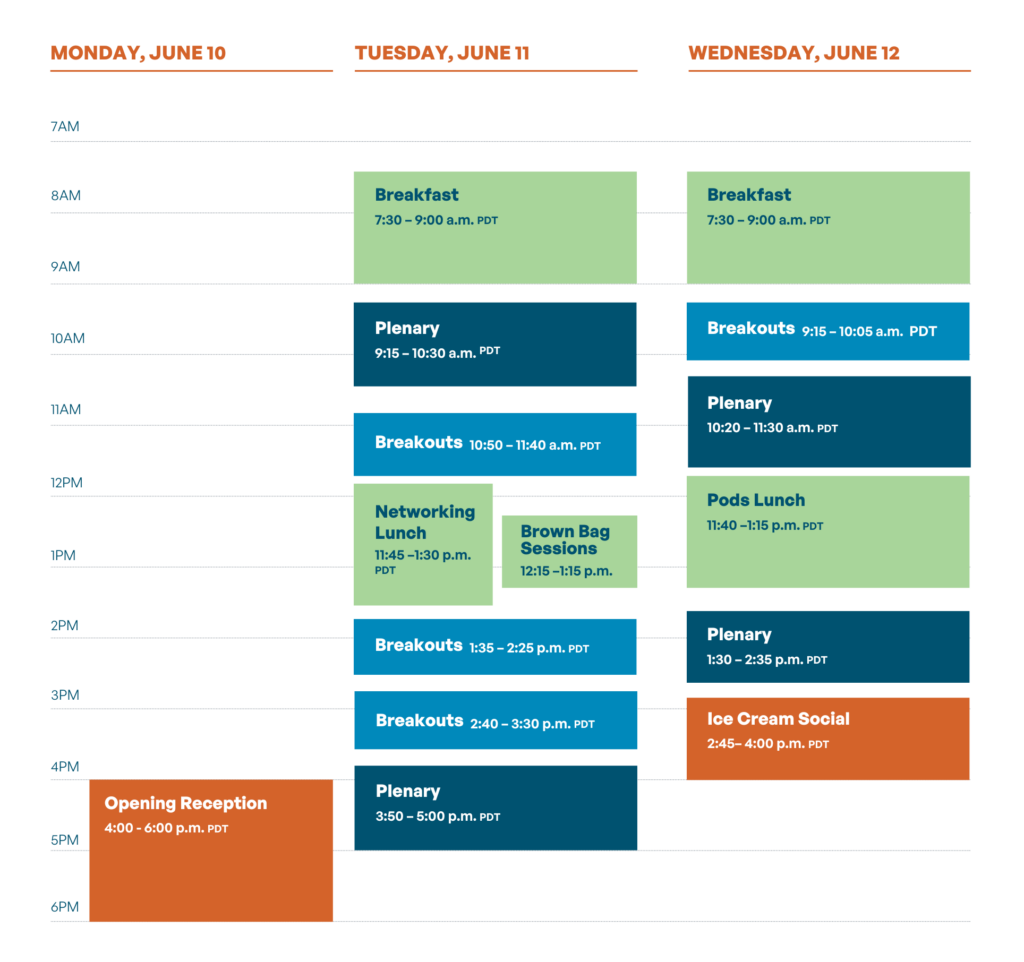 INN Days 2024 Attendee Guide | Institute for Nonprofit News - Institute ...